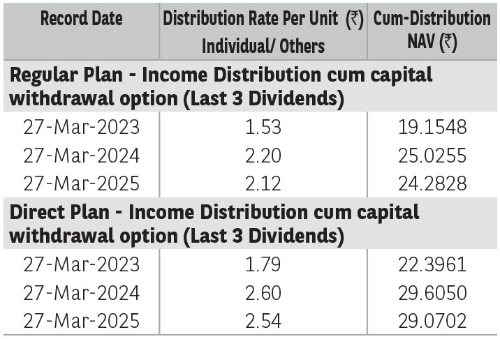 BBNPP Large Cap Fund